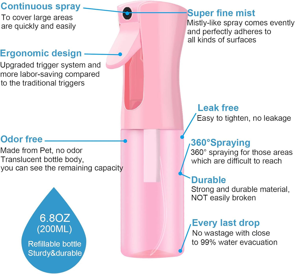Hair Bae Pink Spray Bottle – Hey Hair Bae